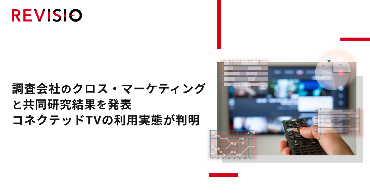 テレビ視聴の注視データを取得するREVISIO、調査会社のクロス・マーケティングと共同研究結果を発表 コネクテッドTVの利用実態が判明 ...