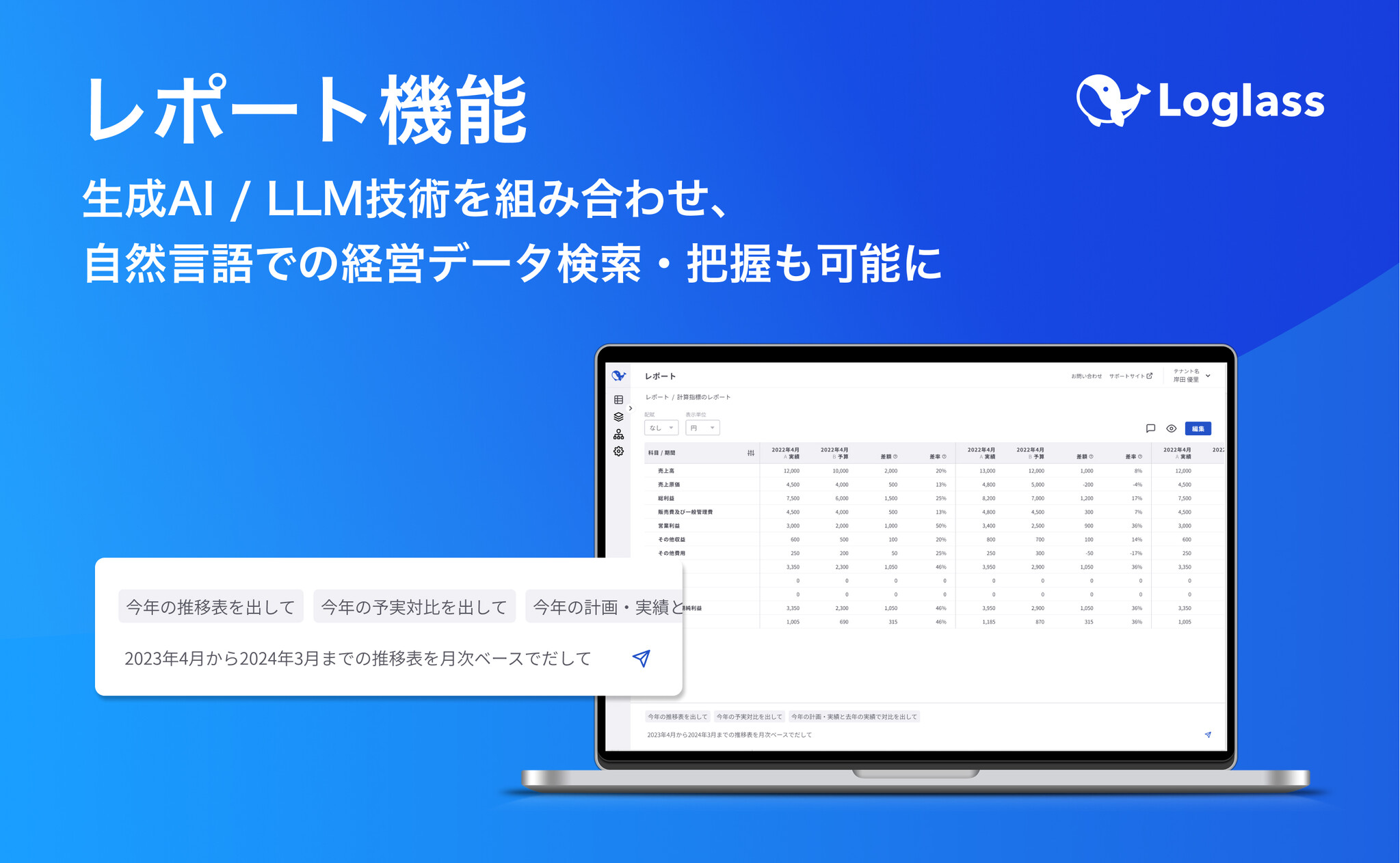 経営管理クラウド「Loglass」、誰もが経営指標にアクセスできる「レポート機能（β版）」を提供開始｜株式会社ログラスのプレスリリース