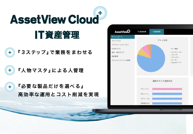 統合型IT運用管理「AssetView」の新ブランド「AssetView Cloud ＋」に、IT資産管理の業務を支援する製品が加わりました ...
