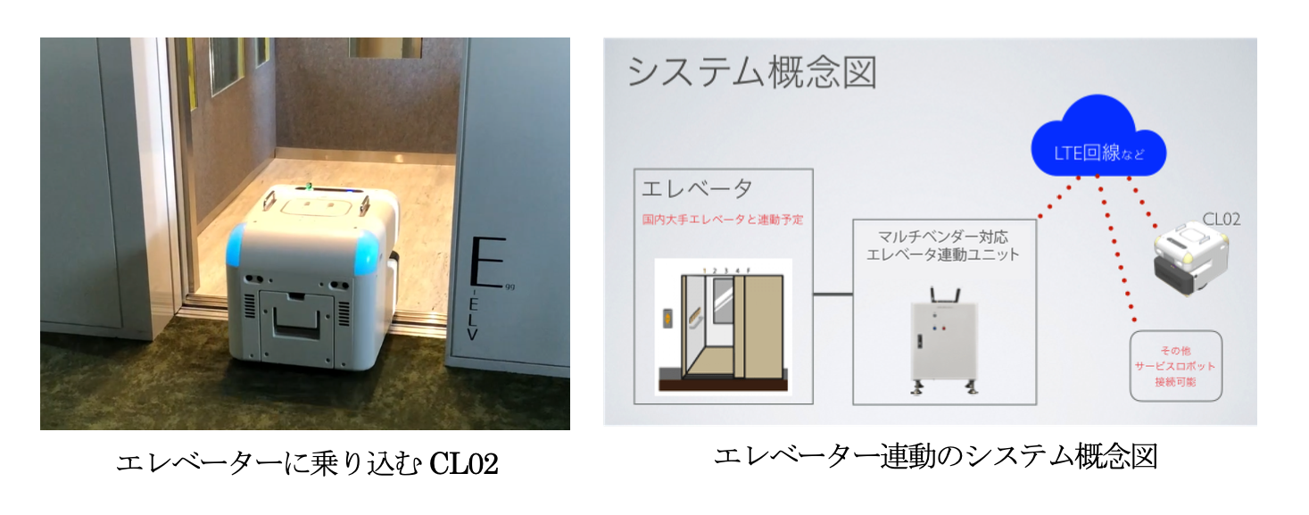次世代型清掃ロボット「CL02」 エレベーター自動乗降で 無人で各フロアへ！｜CYBERDYNE株式会社のプレスリリース