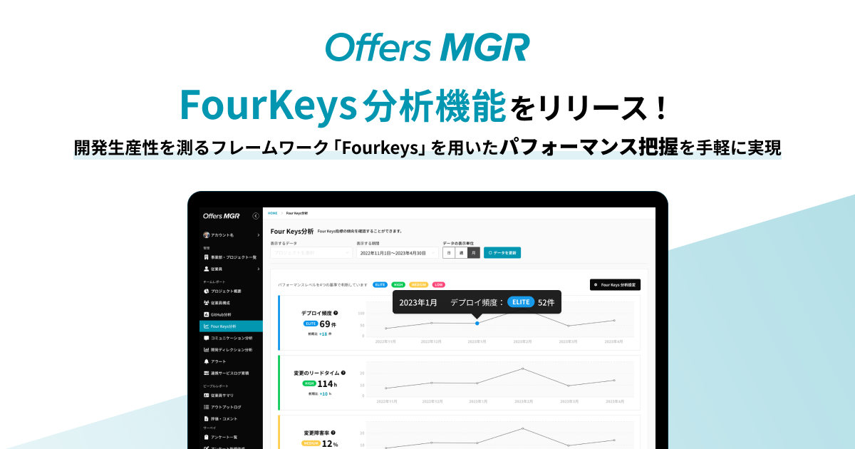 Offers MGR（オファーズマネージャー）、Four Keys分析機能をリリース｜（株）overflow／Offersのプレスリリース