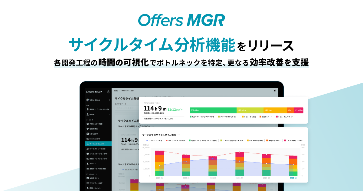 Offers MGR（オファーズマネージャー） サイクルタイム分析機能をリリース｜（株）overflow／Offersのプレスリリース