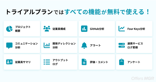 Offers MGR 14日間無料で試せる「トライアルプラン」を募集開始｜（株）overflow／Offersのプレスリリース