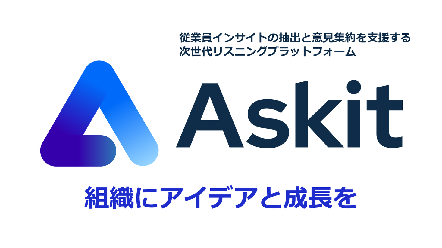 "リモートワーク環境下でも、従業員インサイトを逃さない" 従業員インサイトの抽出と意見集約を支援するリスニングプラットフォーム「Askit ...