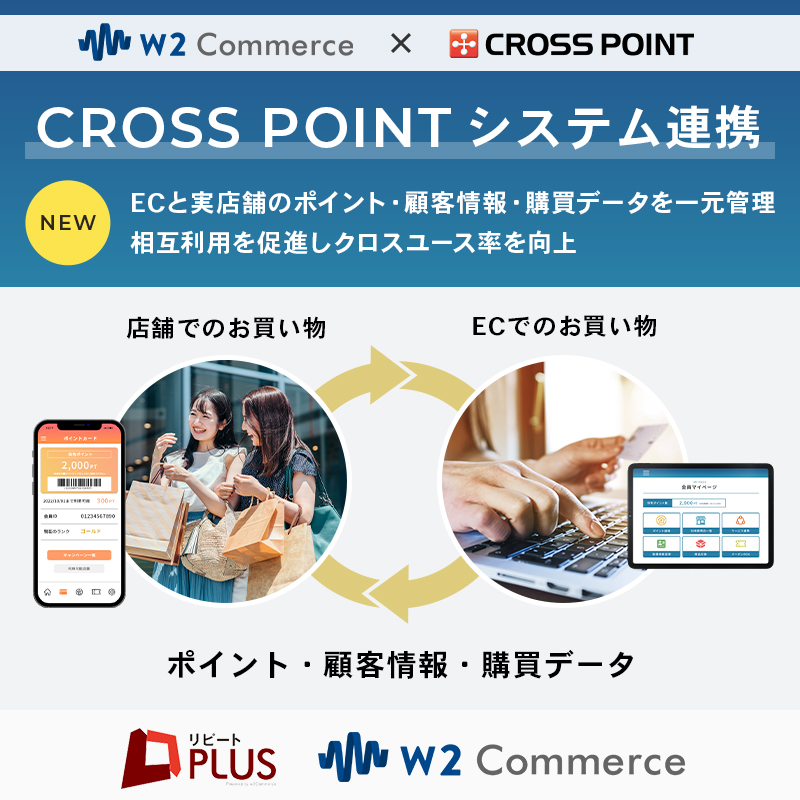 オムニチャネル対応型総合ECサイトシステム「w2Commerce」がポイント＆顧客データの一元管理ASP「CROSS POINT」とシステム連携を開始。｜W2株式会社のプレスリリース