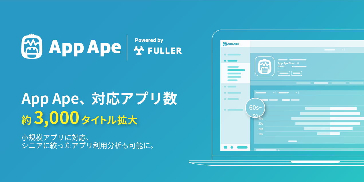 App Ape、対応アプリ数を約3,000タイトル拡大｜フラーのプレスリリース