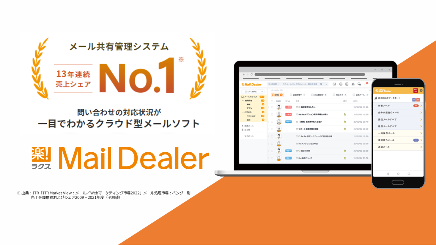 クラウド型メール共有・管理システム「メールディーラー」、メール本文表示画面をシンプルで使いやすい画面にリニューアル｜株式会社ラクスのプレスリリース