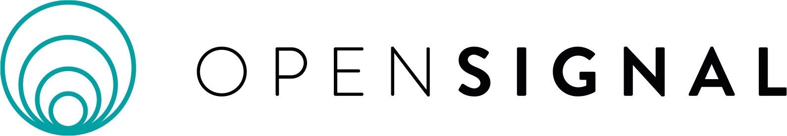 Opensignal、JR山手線と国際空港における5Gの体感を分析｜Opensignalのプレスリリース