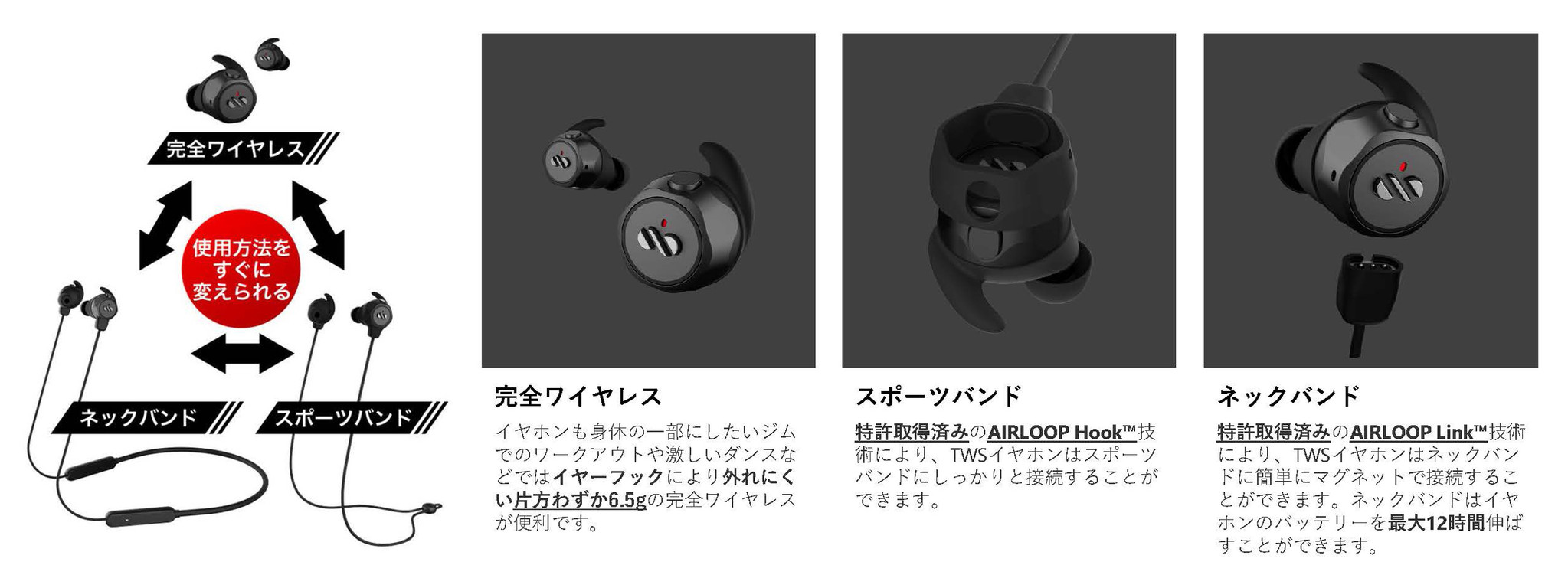 クラウドファンディングで約1,200万円の支援を集めた最大102時間再生可能な3in1防水ワイヤレスイヤホン「AIRLOOP SNAP」11月 ...