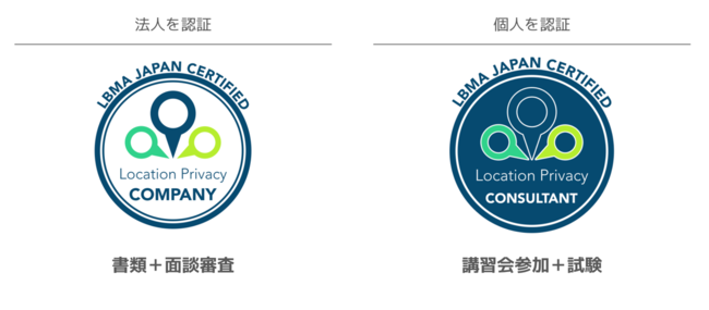 位置情報データ活用における正確な理解と運用、LBMA Japan「Location Privacy（LP）認定」制度開始！｜一般社団法人LBMA Japanのプレスリリース