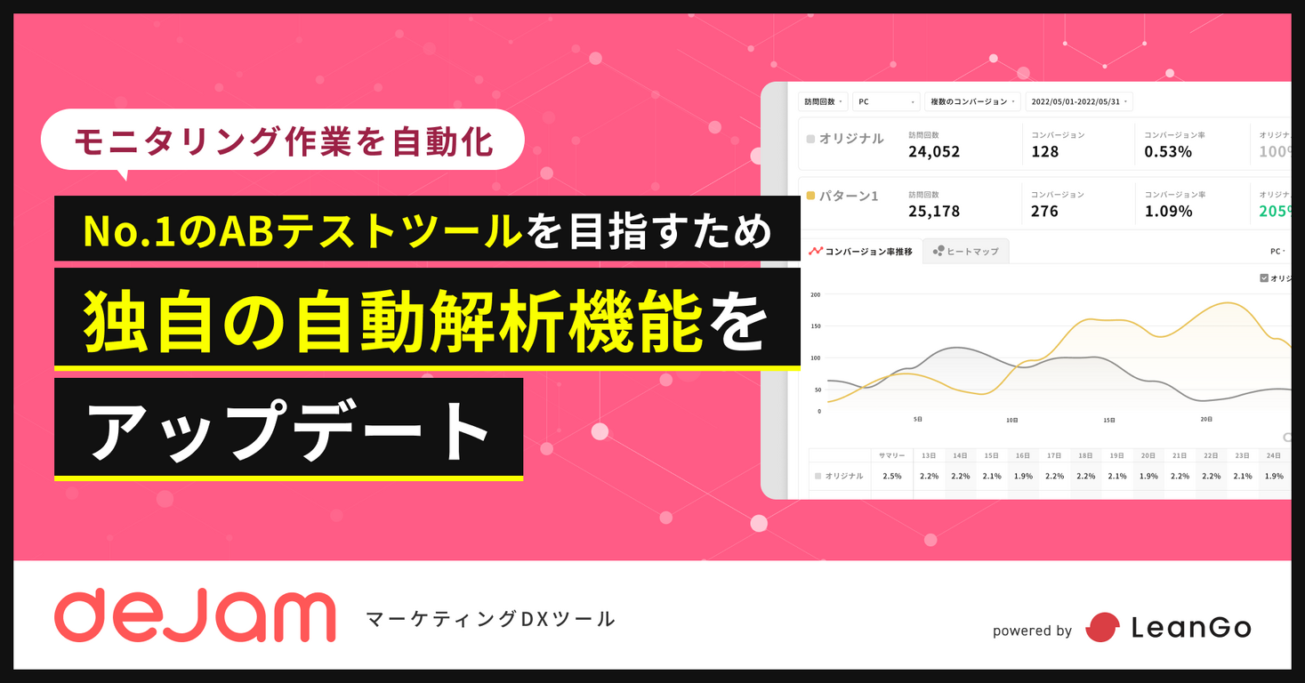 世界No.1のABテストツールを目指すため独自の自動解析機能をアップデート！マーケティングDXツール「dejam」｜株式会社LeanGoのプレスリリース