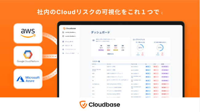 クラウドの資産可視化及びセキュリティサービス「Cloudbase」を提供するLevetty、Arena HoldingsとDNX Venturesの共同リード投資で1.3億円のシード資金調達を ...
