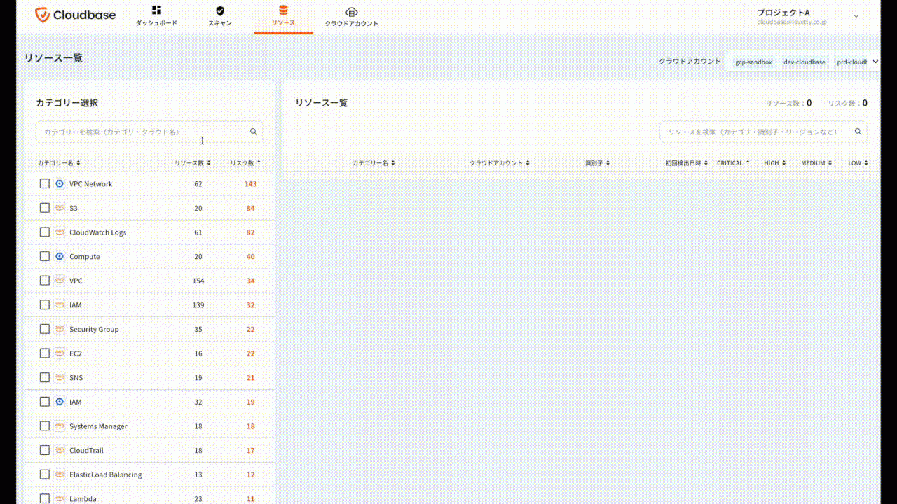 AWS, GCP, Azureのセキュリティサービス「Cloudbase」が全てのクラウド資産の棚卸し（インベントリ）機能をリリース｜Cloudbaseのプレスリリース