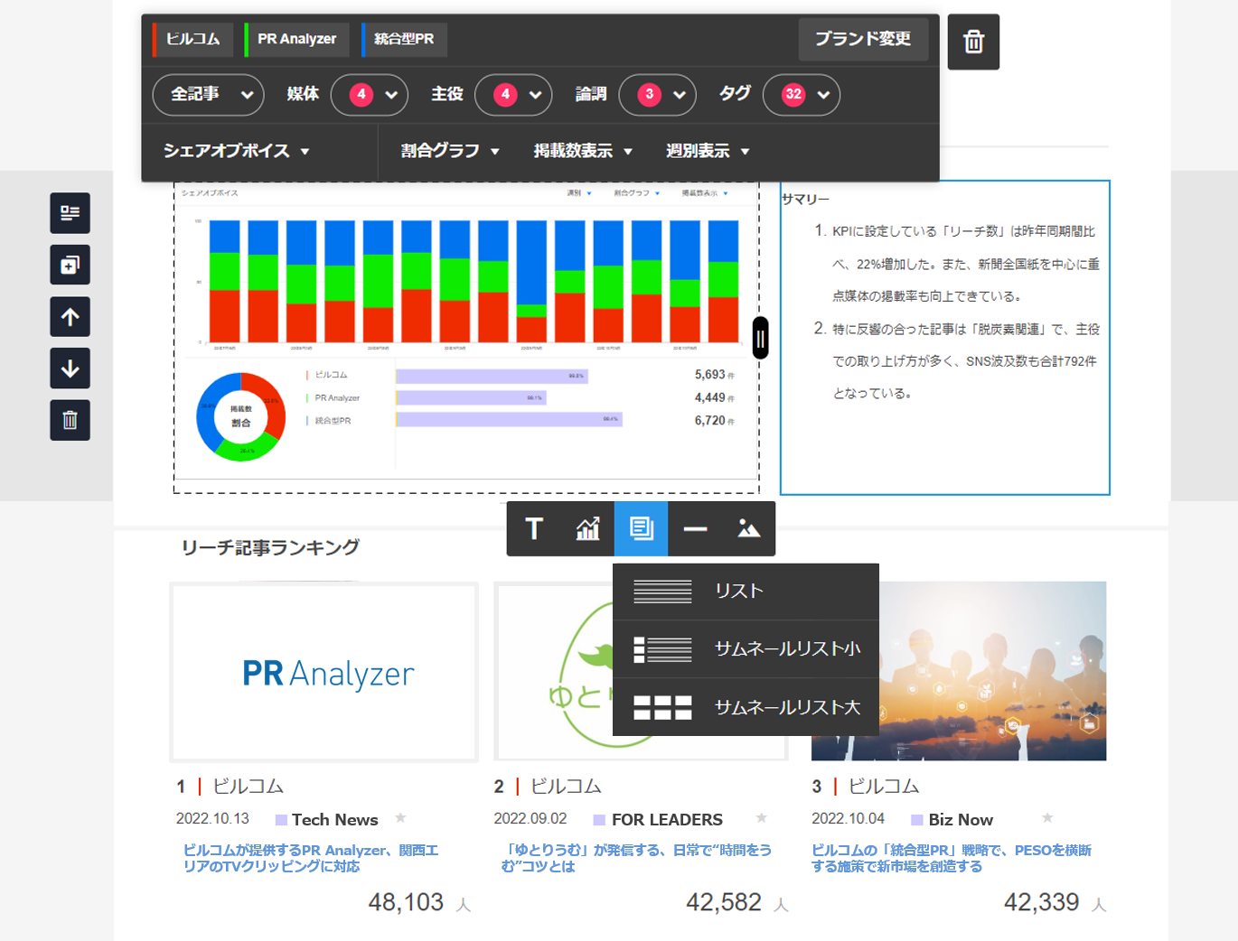 クラウド型PR効果測定ツール「PR Analyzer®」グラフやテキスト、画像を自由に組み合わせたレポートを出力できる「報道レポート機能」をリリース｜ビルコム株式会社のプレスリリース