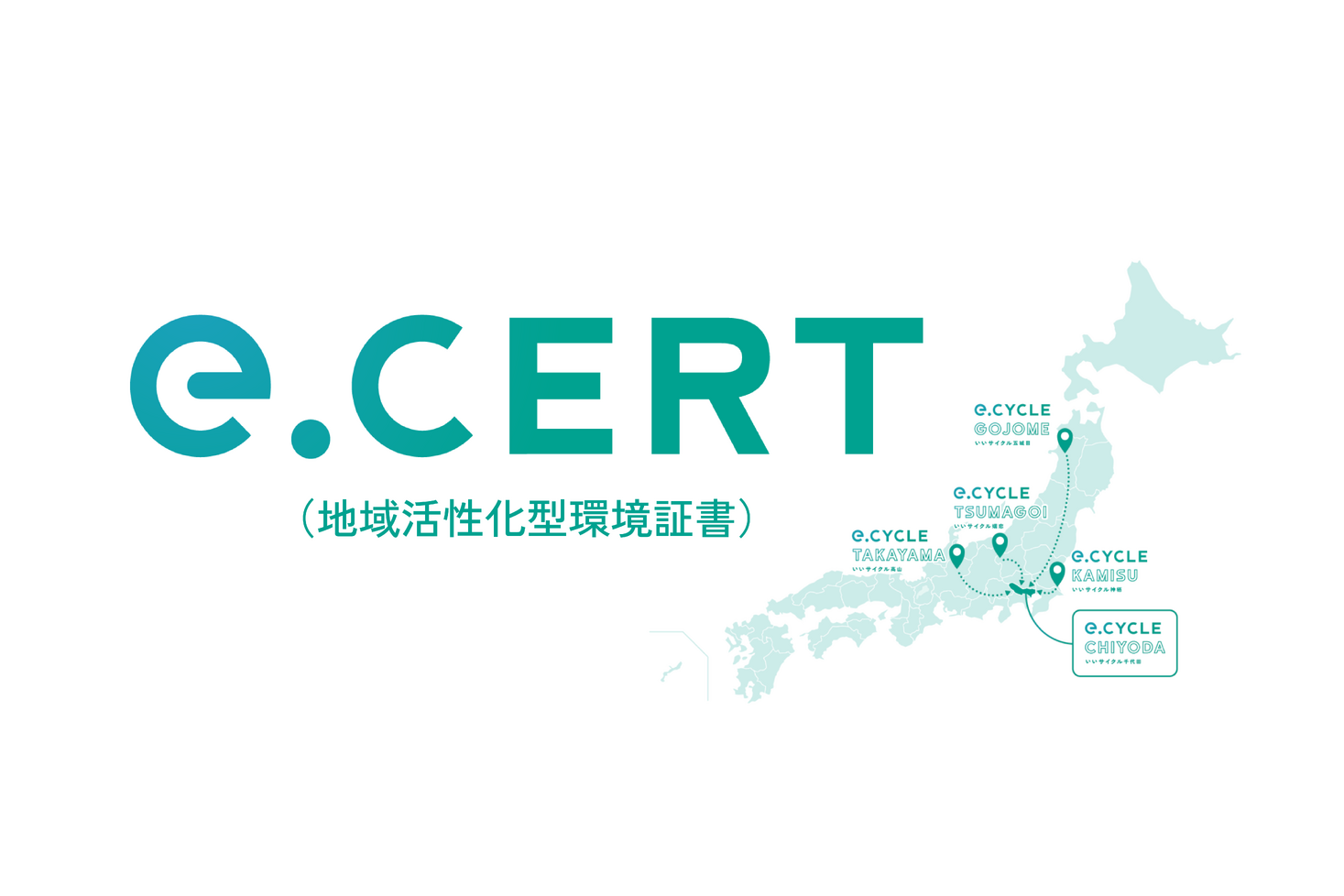 まち未来製作所と千代田区、RE100適合のe.CERT(地域活性化型環境証書)を提供開始。再エネ産地の応援につながるソーシャルグッドな好循環｜株式会社 まち未来製作所のプレスリリース