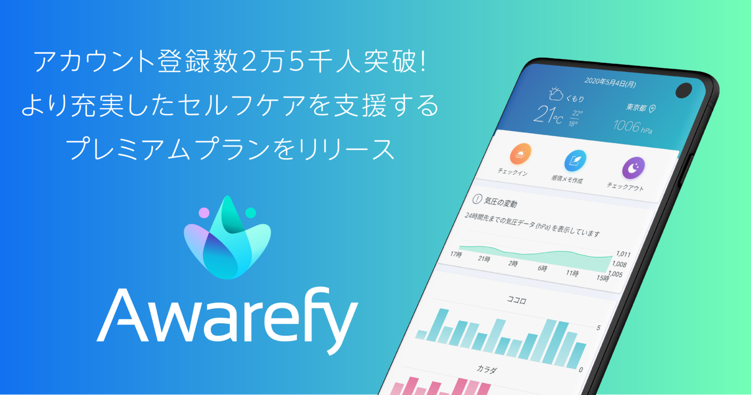 自分の感情を見える化するアプリ「Awarefy」に、より充実した心のセルフケアを支援するプレミアムプランが登場｜株式会社Awarefyのプレスリリース
