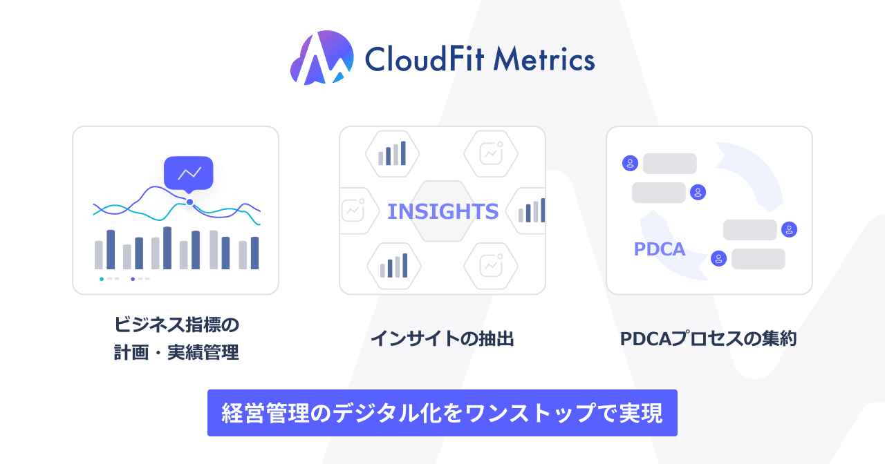 CloudFit、経営管理のデジタル化をワンストップで実現する「CloudFit Metrics」のα版事前申込を開始｜株式会社 ...