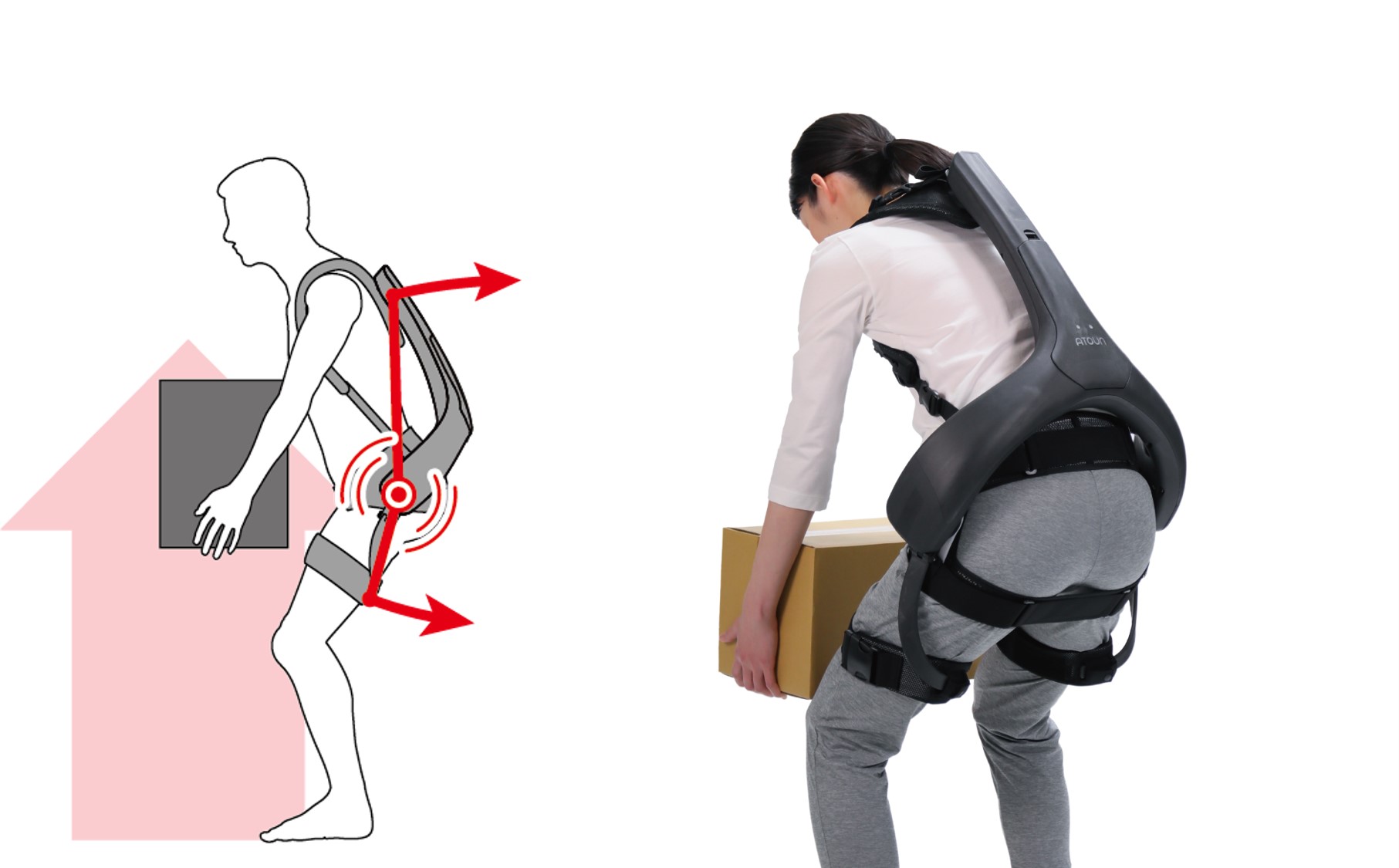 ATOUNの“着るロボット”、韓国でも本格展開開始。製造・物流企業などが腰用「ATOUN MODEL Y」を30台導入｜株式会社ATOUNの ...