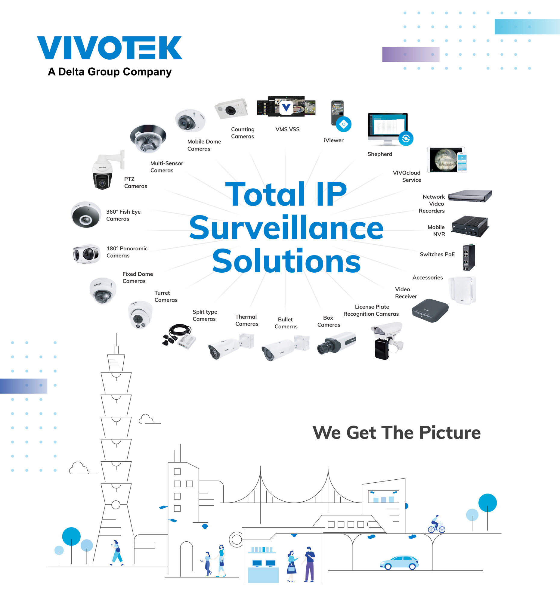 VIVOTEK製品・カタログを産業用製品メーカー比較サイトMetoree（メトリー）に掲載開始しました！｜ビボテックジャパン株式会社のプレスリリース