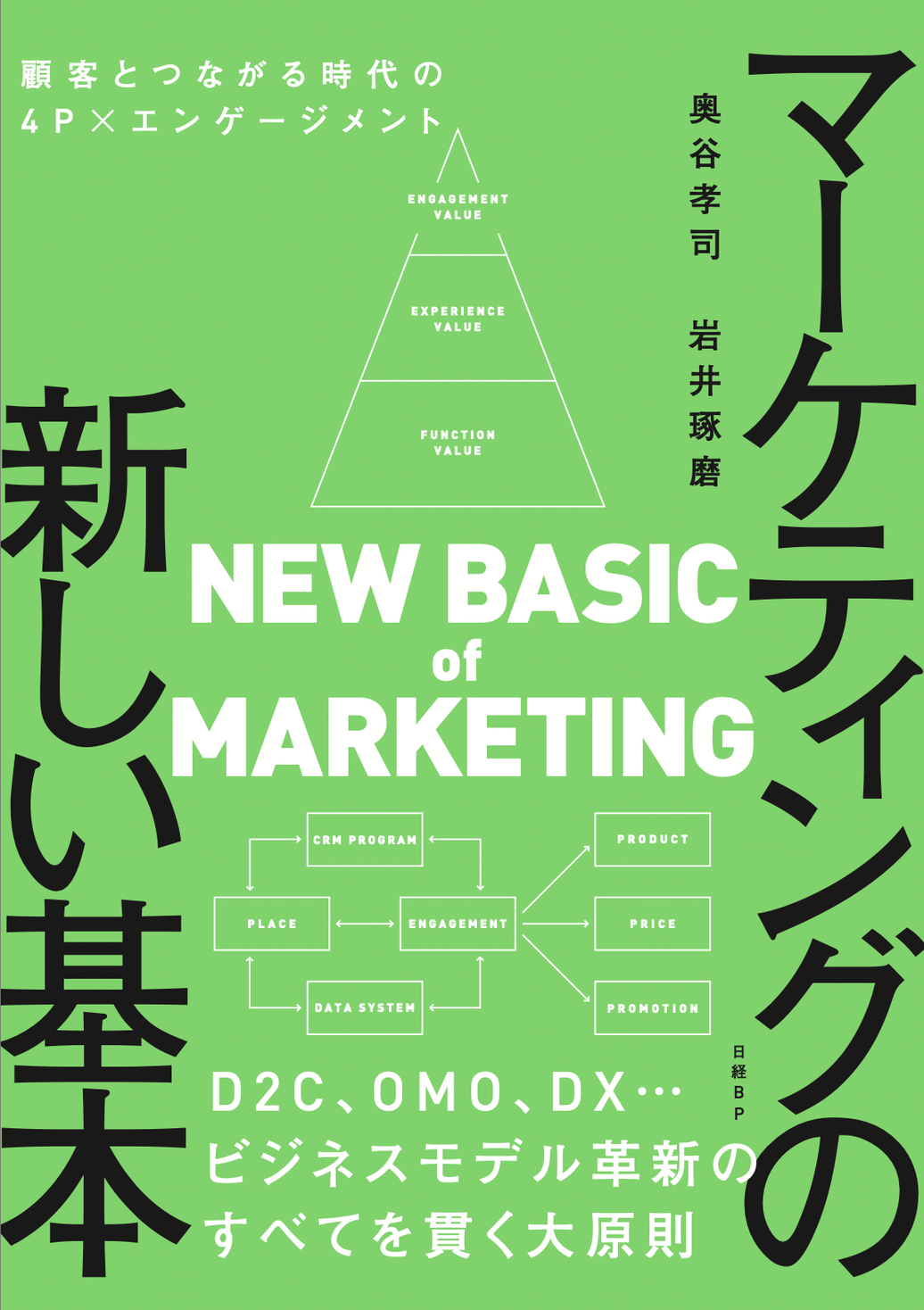 D2C、OMO、DXなどのビジネスモデル革新のすべてを貫く大原則「マーケティングの新しい基本 顧客とつながる時代の4P×エンゲージメント」発売｜顧客時間のプレスリリース
