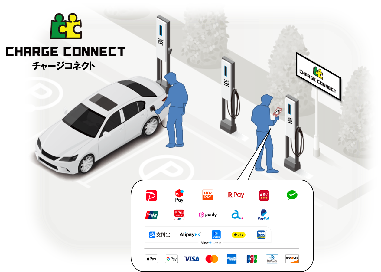 「PayPayでEV充電」チャージコネクトの課金サービスにEV充電器Pit-2Gが連携開始｜日東工業株式会社のプレスリリース