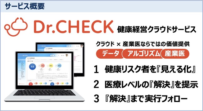 企業の健康リスクを管理するクラウドサービス『Dr.CHECK』のリバランス、資金調達を実施｜株式会社リバランスのプレスリリース