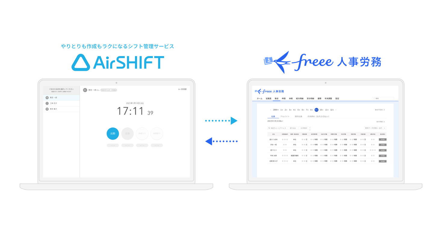 freee人事労務と『Airシフト』のデータ連携を強化freee人事労務の給与計算結果を『Airシフト』に連携可能に｜freeeのプレスリリース