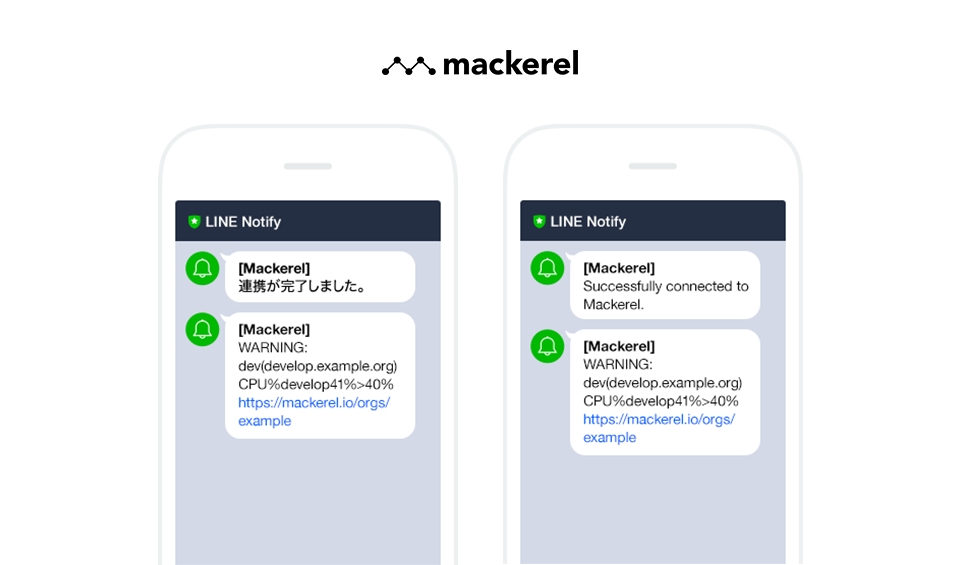 はてながLINEと技術連携し、サーバー監視サービス「Mackerel」でLINEが提供する通知連携サービス「LINE Notify」に対応 ...
