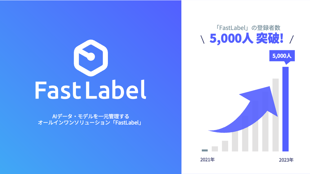国内唯一のオールインワンAIデータプラットフォーム『FastLabel』、利用ユーザー数5,000人突破｜FastLabelのプレスリリース