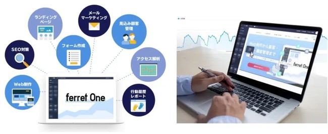 『ferret One』を運営するベーシックと、Relicホールディングスの戦略子会社Scalehackが業務提携｜株式会社ベーシックのプレスリリース