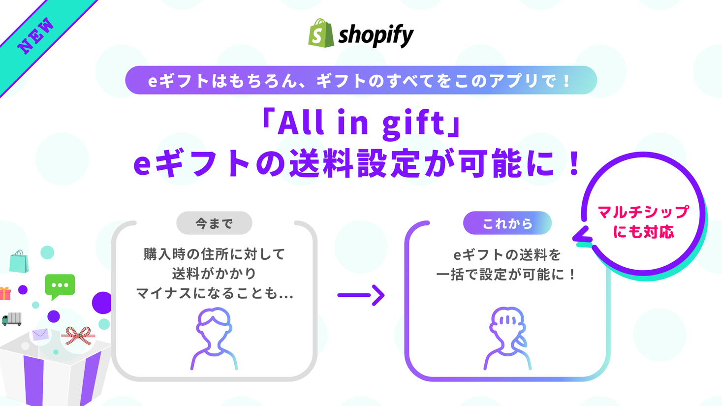 Shopifyアプリ「All in gift」、eギフトの送料設定機能をリリース｜株式会社ハックルベリーのプレスリリース