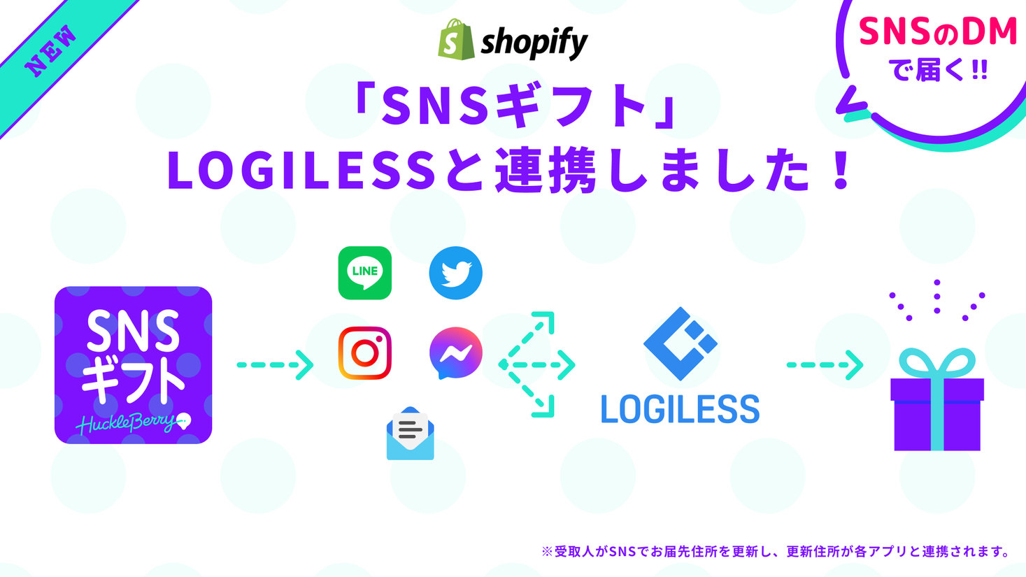 Shopifyアプリ「SNSギフト」、OMS・WMS一体型 EC自動出荷システムの「LOGILESS」との連携機能リリース｜株式会社ハックルベリーのプレスリリース
