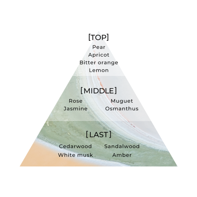 「Aíam」あなたの人生に寄り添う香りシリーズから、秋の訪れを感じる香り『chapter 29』新フレグランス 新発売｜株式会社Aiamのプレスリリース