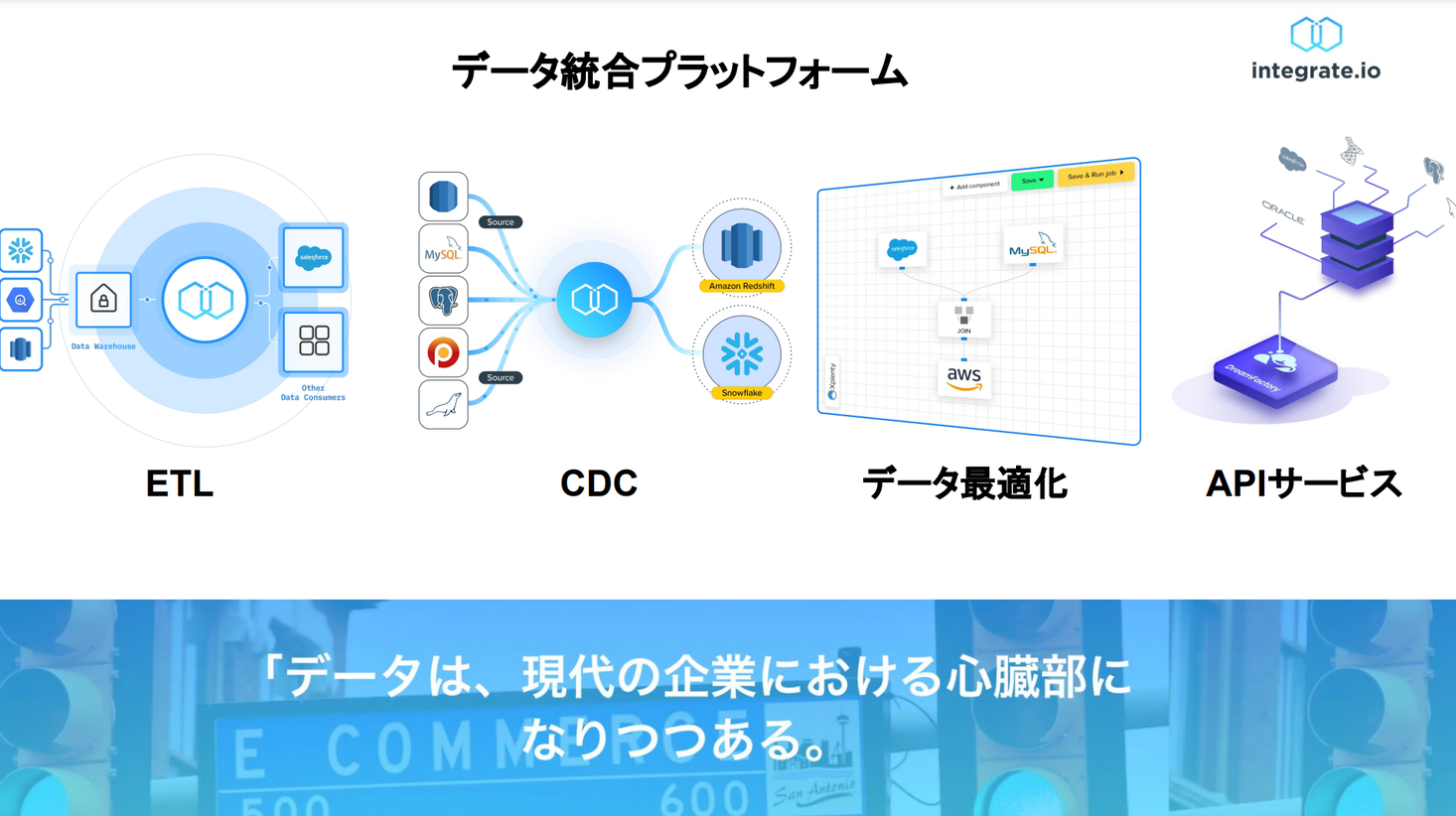 4社が1社へ！データ統合プラットフォーム『Integrate.io』日本事業リニューアル｜Integrate.ioのプレスリリース