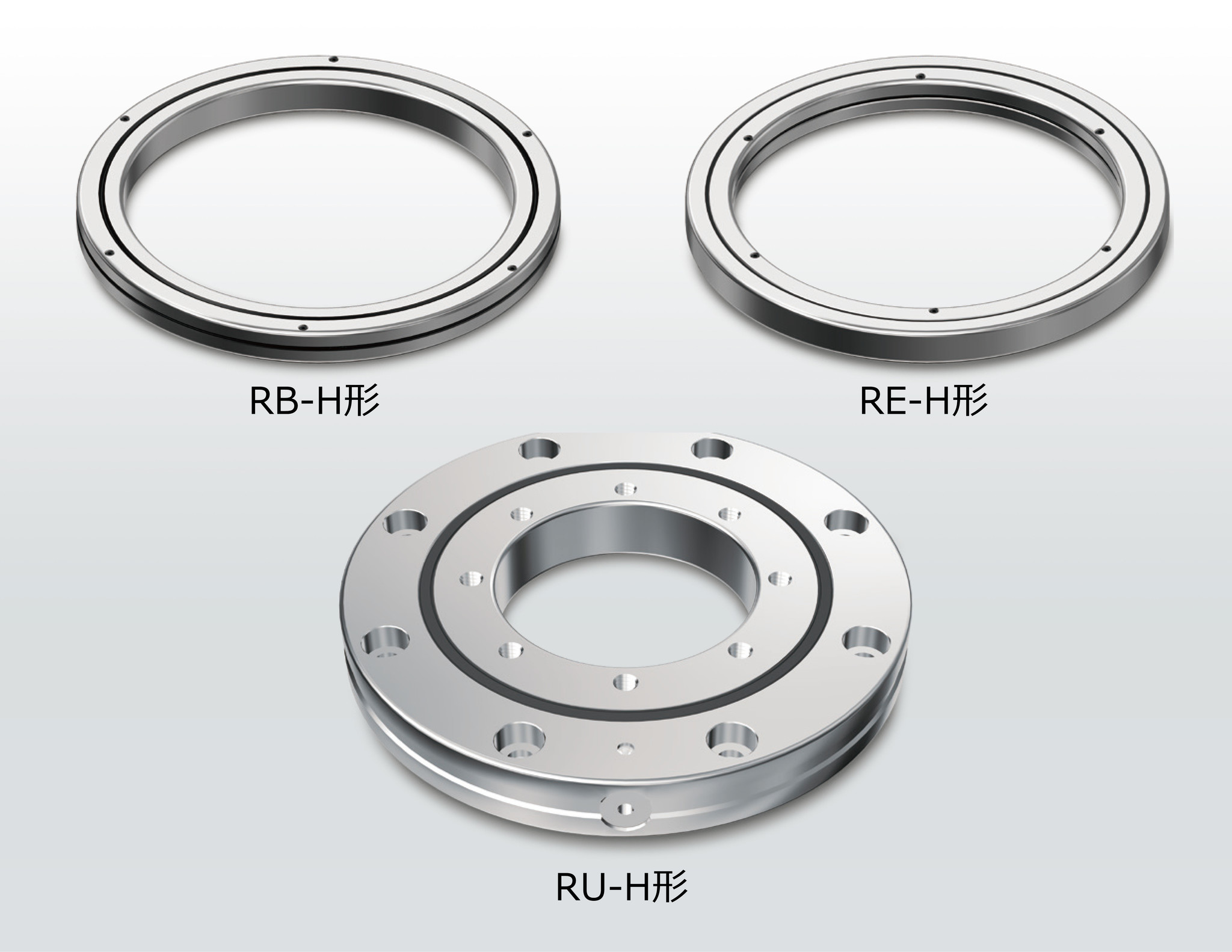 【THK株式会社】クロスローラーリングに高剛性シリーズ「RB－H／RE－H／RU－H形」を追加｜THKのプレスリリース