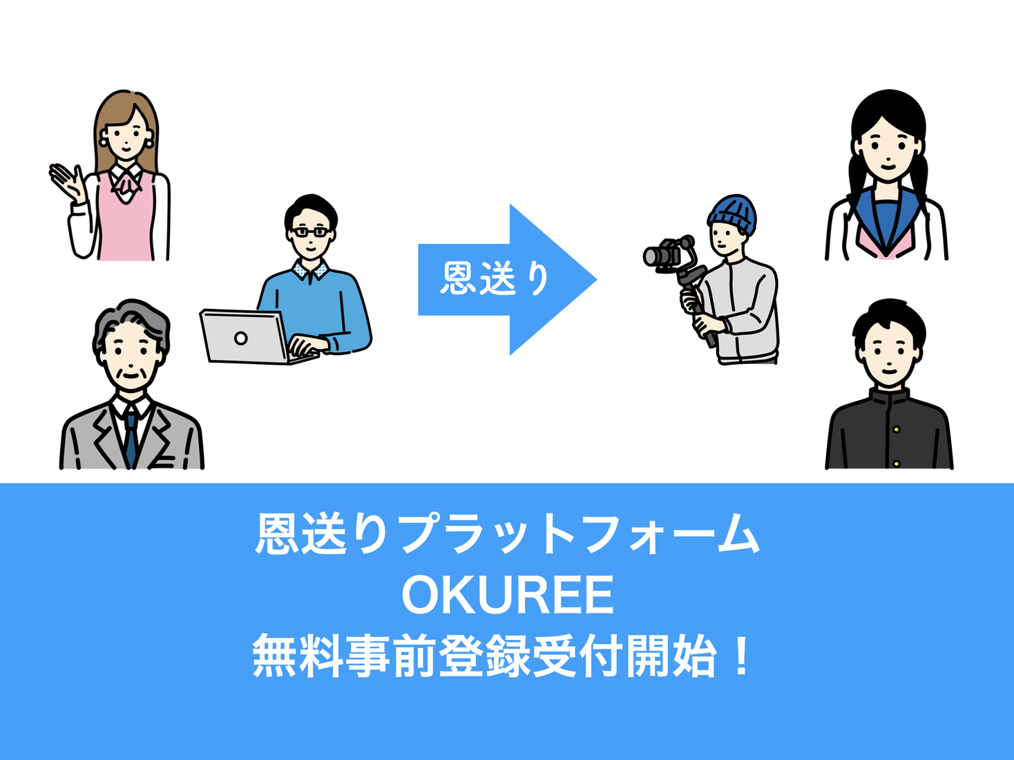 恩送りスタートアップNOWMO、世界初の恩送りプラットフォーム「OKUREE」の無料事前登録の受付を開始。誰しもが恩送りしやすい世界へ ...