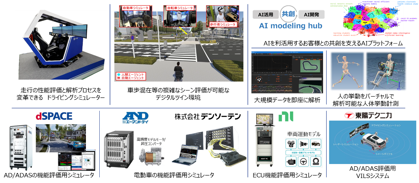 トヨタテクニカルディベロップメント（TTDC）、多様なシミュレーションツールを駆使した環境でモビリティの制御開発が体感できる「デジタル開発 ...