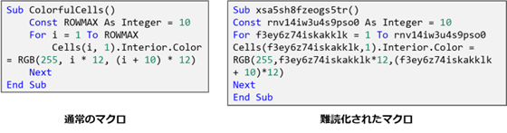 マルウェア解析技術に関する特許を取得｜FFRIセキュリティのプレスリリース