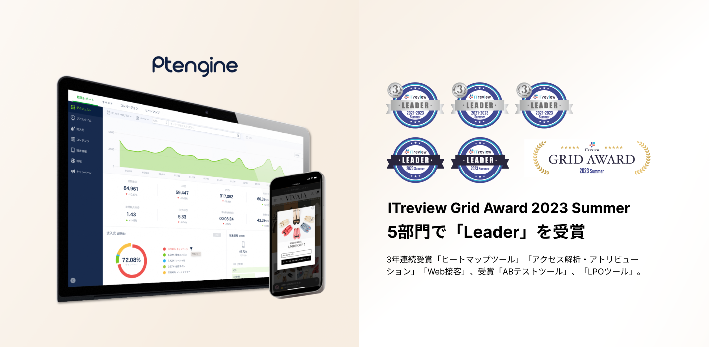 【Ptengine】 ITreview Grid Award 2023 Summerの5部門で「Leader」を受賞｜株式会社Ptmindのプレスリリース