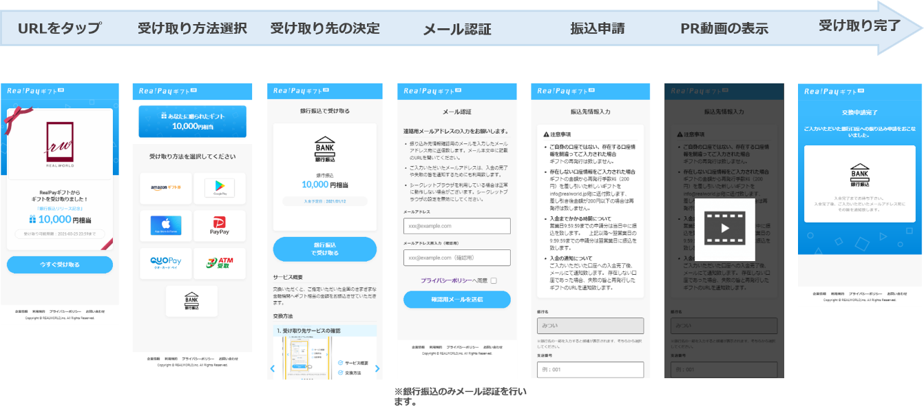 「RealPayギフト」にて全国金融機関の振込が利用可能に、ギフト選択先の拡充に関するお知らせ｜株式会社デジタルプラスのプレスリリース