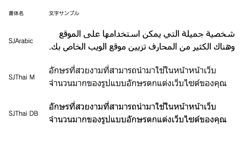 Webフォントサービス「FONTPLUS」で、新たに2言語のフォントを提供開始｜SBテクノロジーのプレスリリース