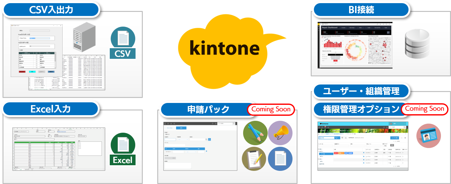 kintone での高機能SFAも実現可能に、Smart at tools 提供開始｜SBテクノロジーのプレスリリース