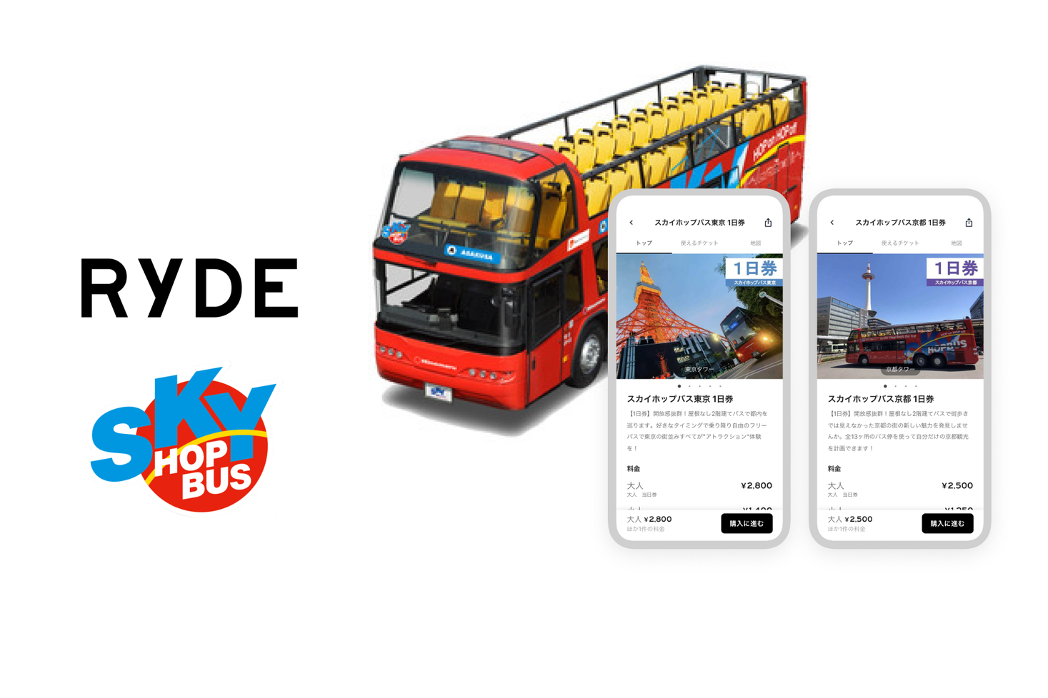 運行再開！二階建て観光バスで東京・京都の観光名所を巡ろう「スカイホップバス」デジタル乗車券 発売開始｜RYDE株式会社のプレスリリース