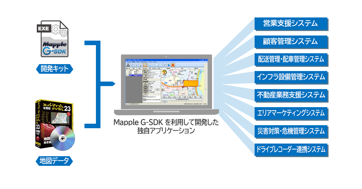 オープンデータの利活用を推進！地図と業務を連携するGIS開発キット「Mapple G-SDK」がKMLファイルの入出力に対応。｜株式会社 ...