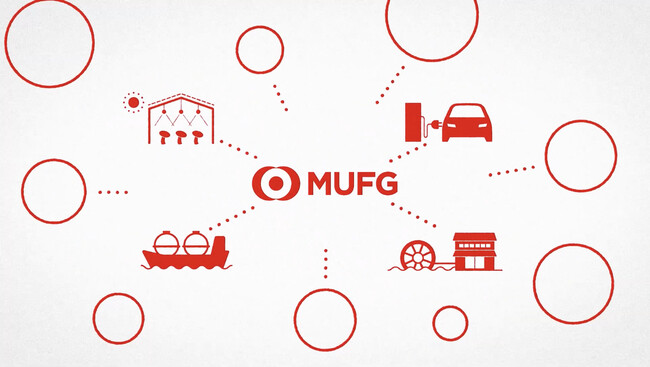 【MUFG】金融がお客さまと共にめざすカーボンニュートラル。「サステナブルしちゃう日。～ Sustainable Moments」新ムービーを公開！｜株式会社三菱UFJフィナンシャル・グループ ...