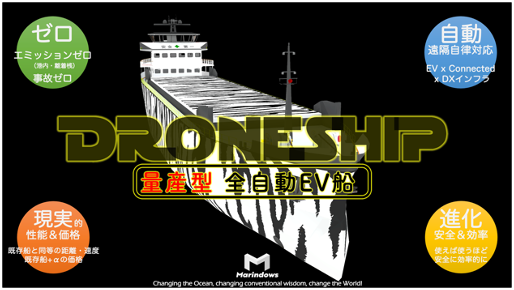 世界初、全自動EV船エコシステム『DroneSHIP』と海洋版スマートシティ『OceanWISE』を同時発表｜Marindows株式会社のプレスリリース