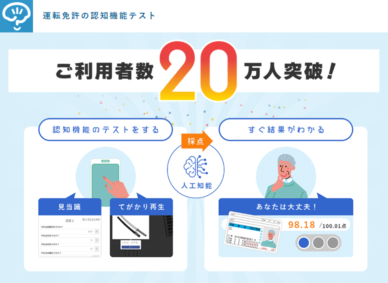 福利厚生サービス『WELBOX』にて運転免許更新時の認知機能テストサービスを特典価格で提供開始｜ベスプラのプレスリリース