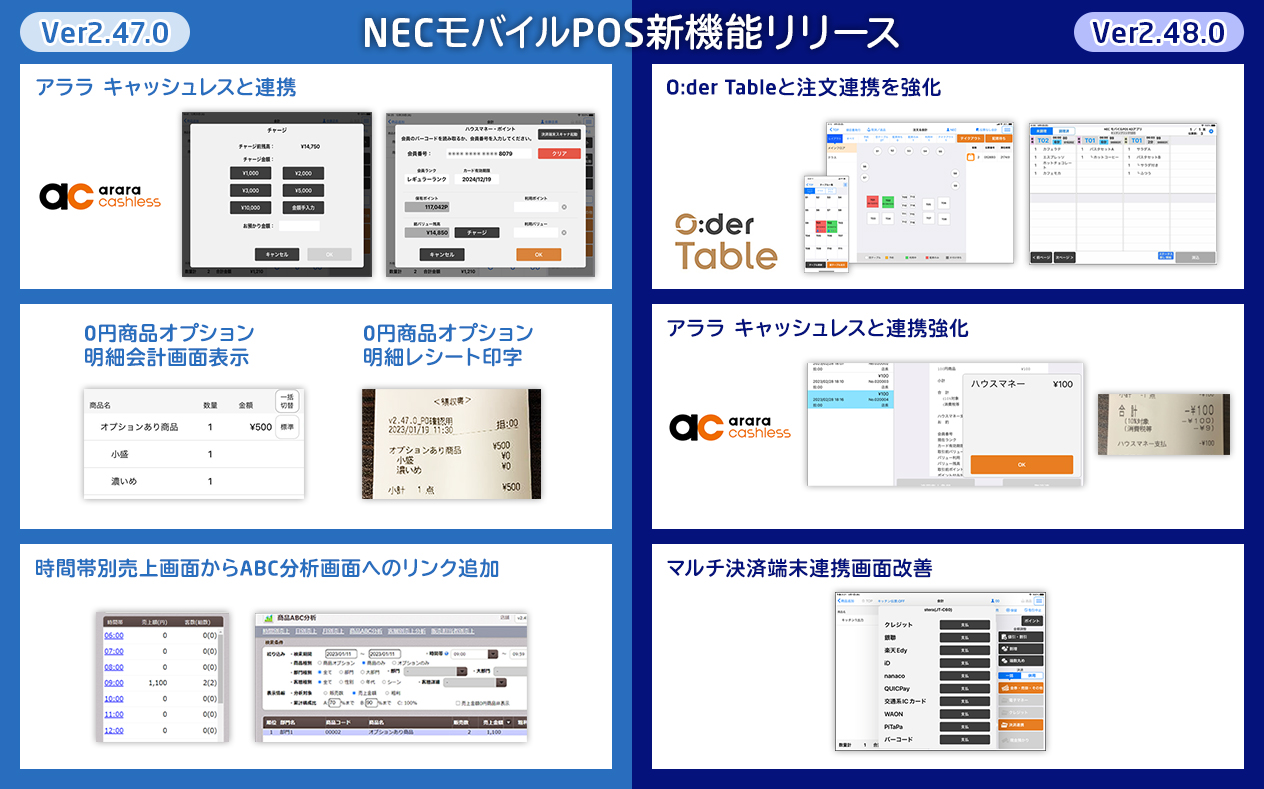 NECモバイルPOS、飲食店の新たなサービスに対応する最新バージョン(Ver2.48.0)をリリース｜NECのプレスリリース