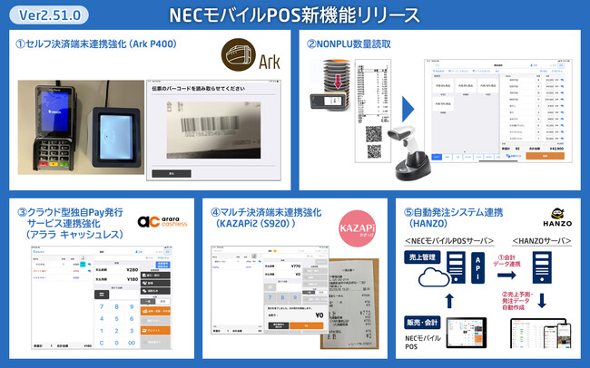 NECモバイルPOS、飲食店の新たなサービスに対応する最新バージョン(Ver2.51.0)をリリース - CNET Japan