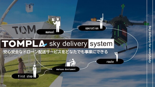 TOMPLA、物流事業者や自治体向けにドローン配送のパッケージサービスを提供開始｜TOMPLA株式会社のプレスリリース